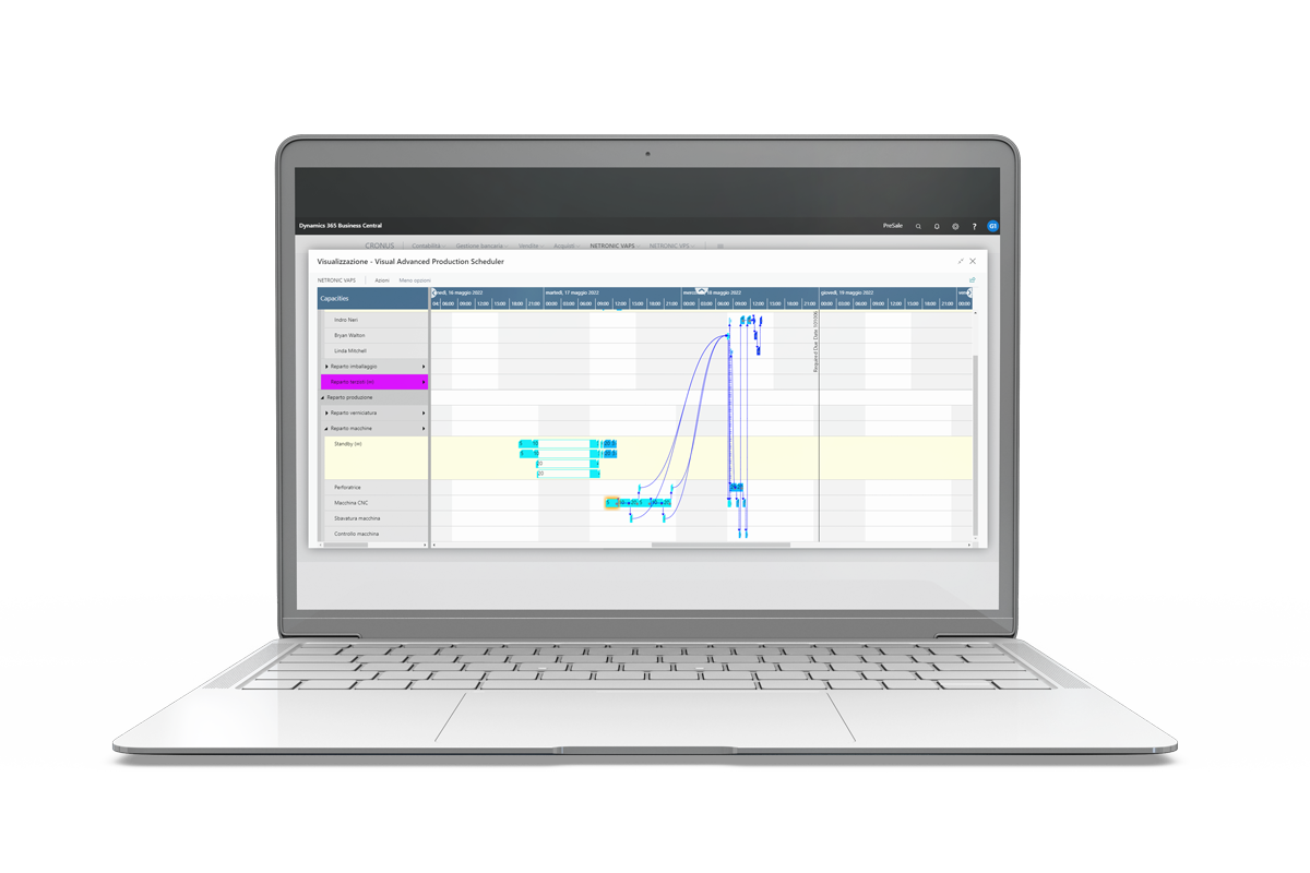 Netronic: software for GANTT and Infographics | Serinf