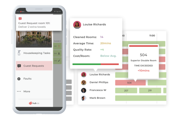 Hub OS Housekeeping and Maintenance | Serinf